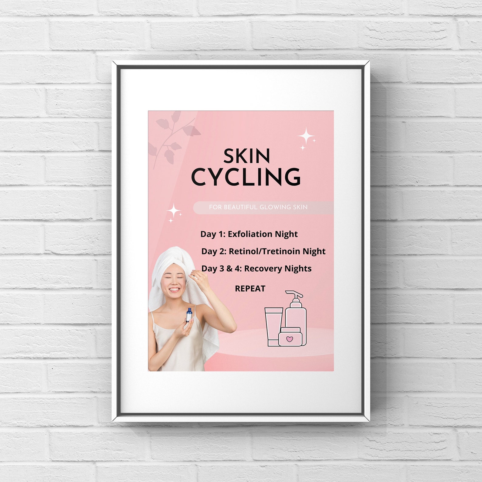 Skin Cycling Poster Digital Download 8X10 Spa Decor - Etsy