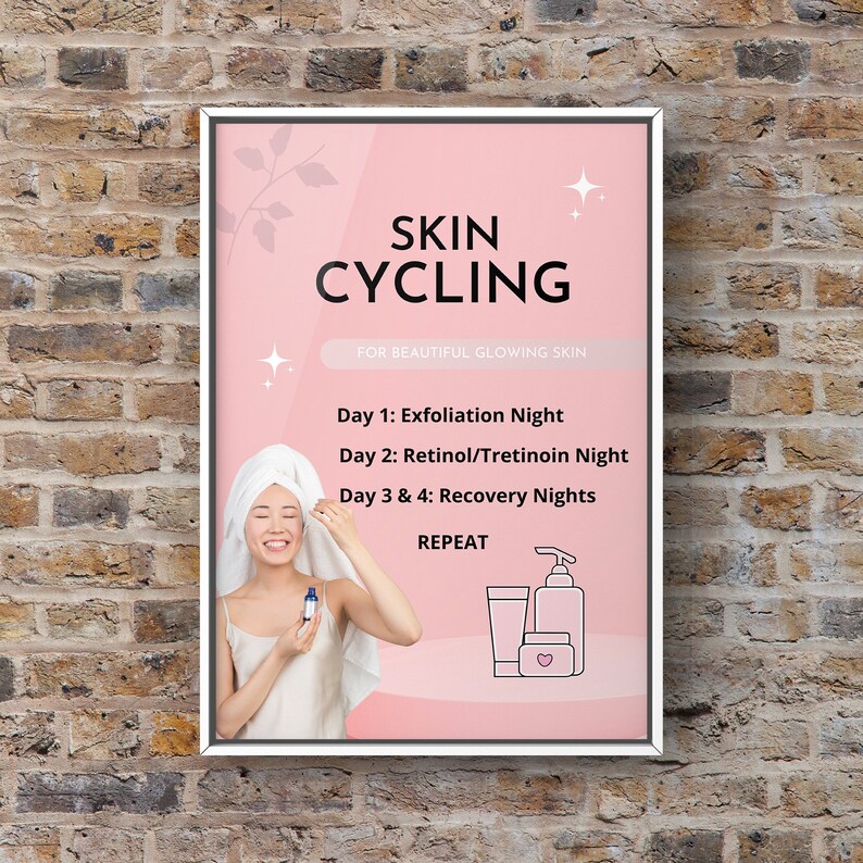 Skin Cycling Poster Digital Download 8X10 Spa Decor - Etsy