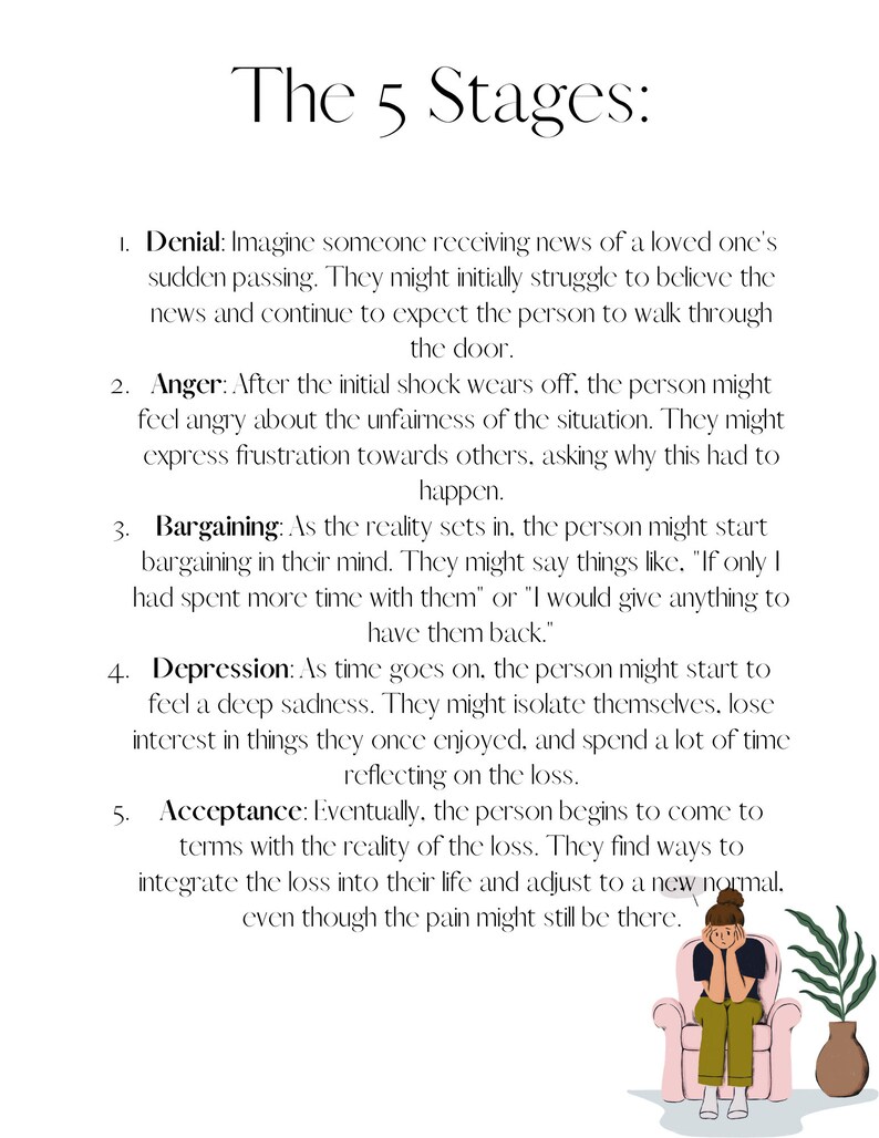 The 5 Stages of Grief - Etsy