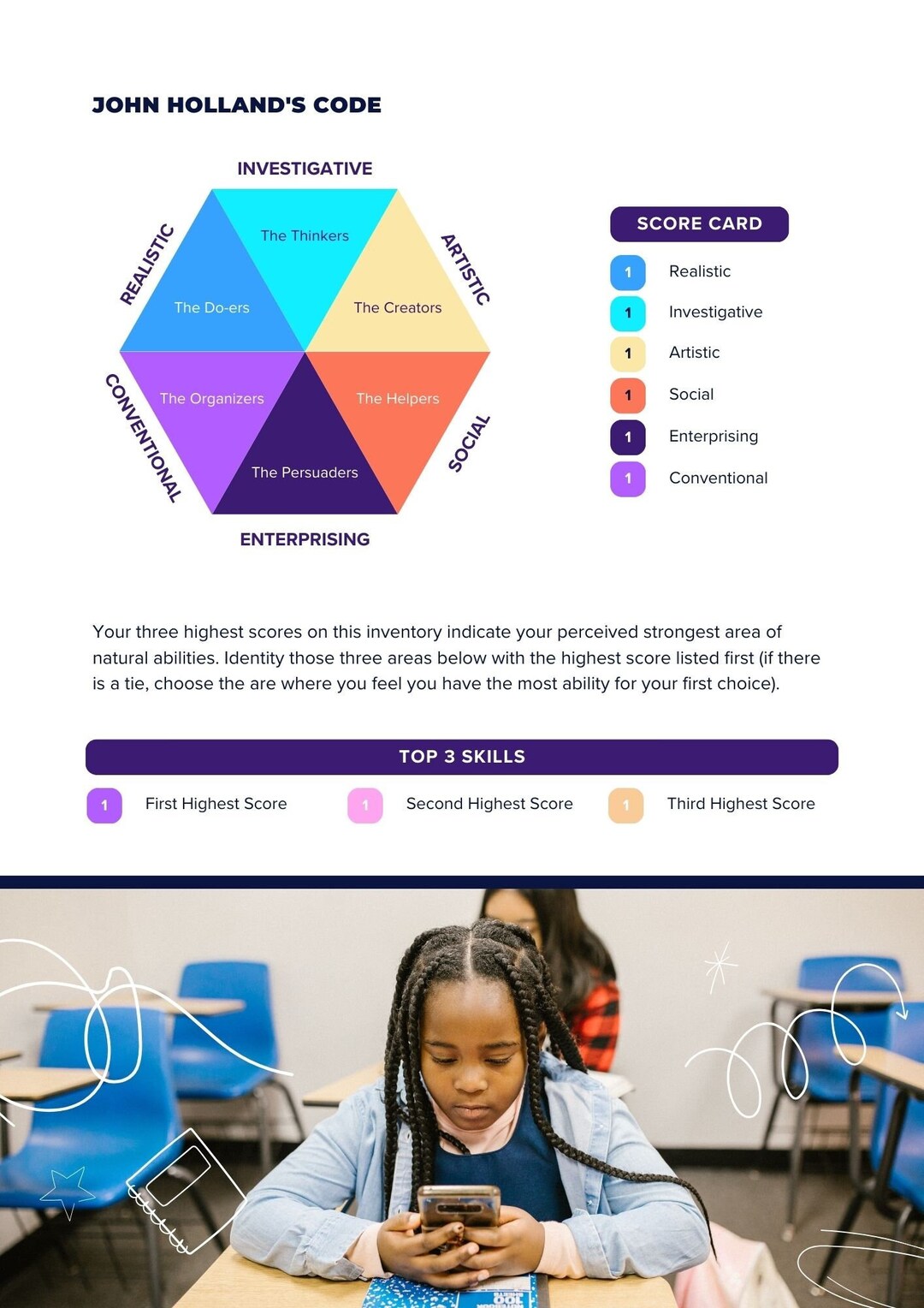 Riasec Skill Building Worksheet Printable Assessment Test to Identify ...