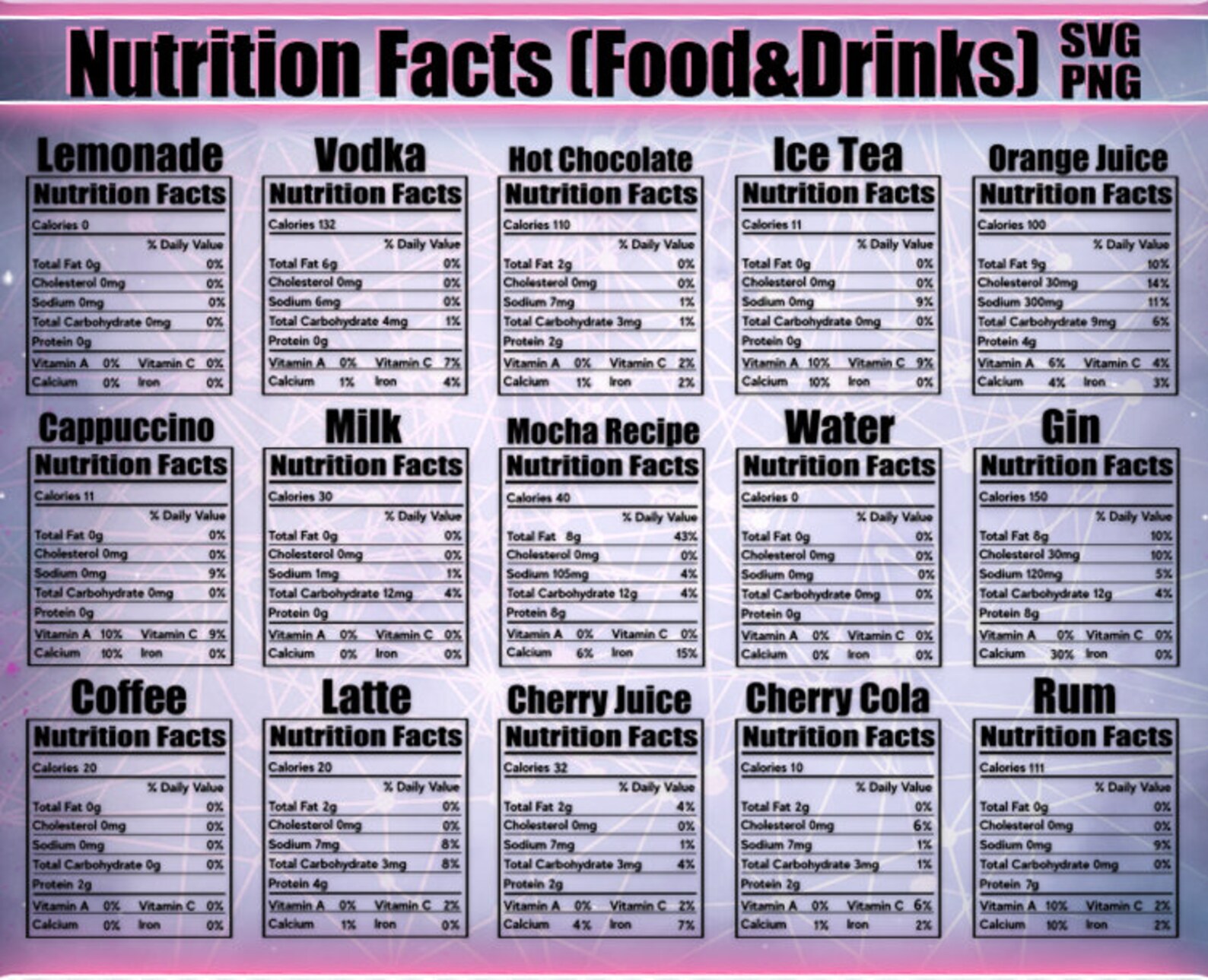 Thanksgiving Nutrition Facts Svg .thanksgiving Svg, Nutrition Facts Svg ...