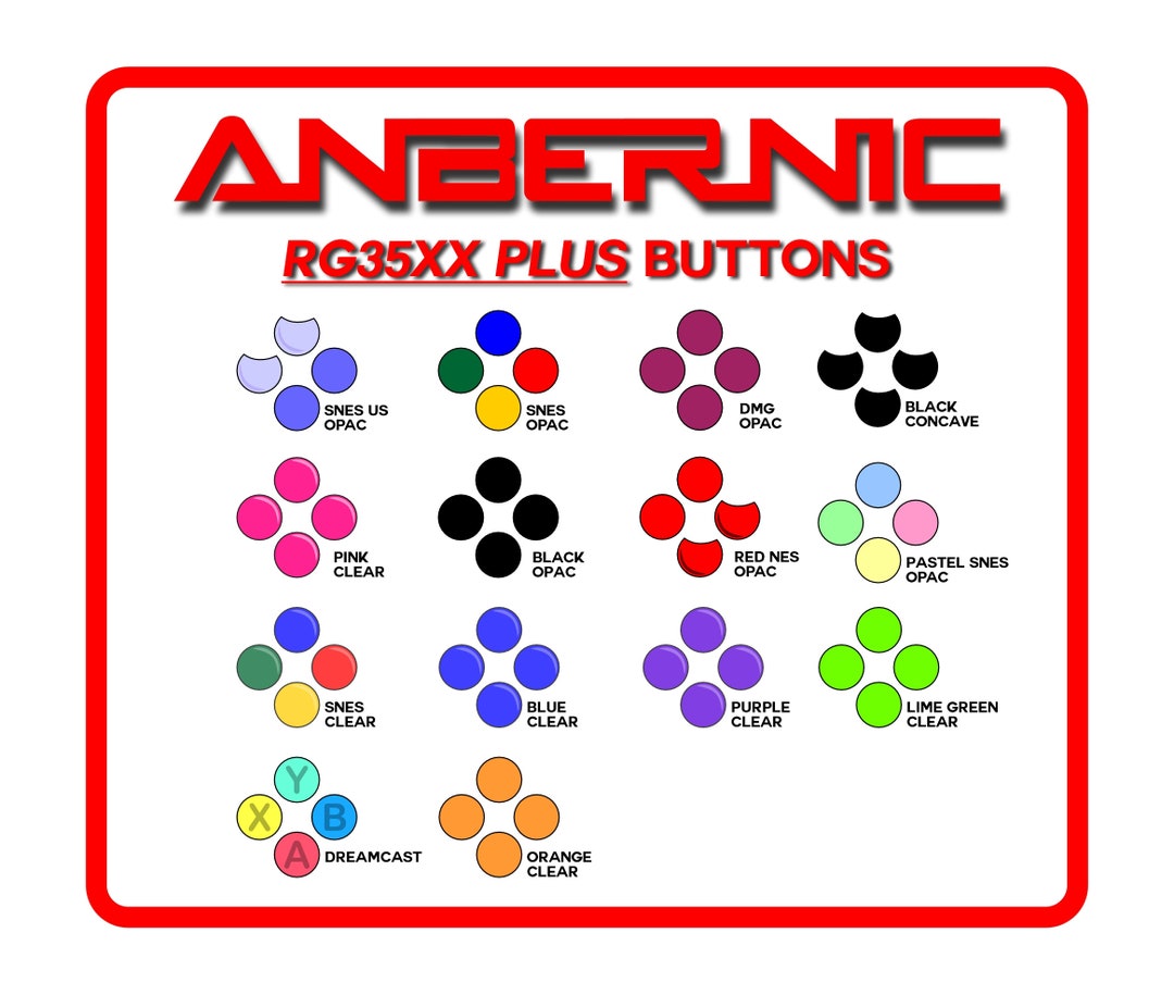 Buttons RG Anbernic 35XX Plus (device Not Included)(plz Read the ...