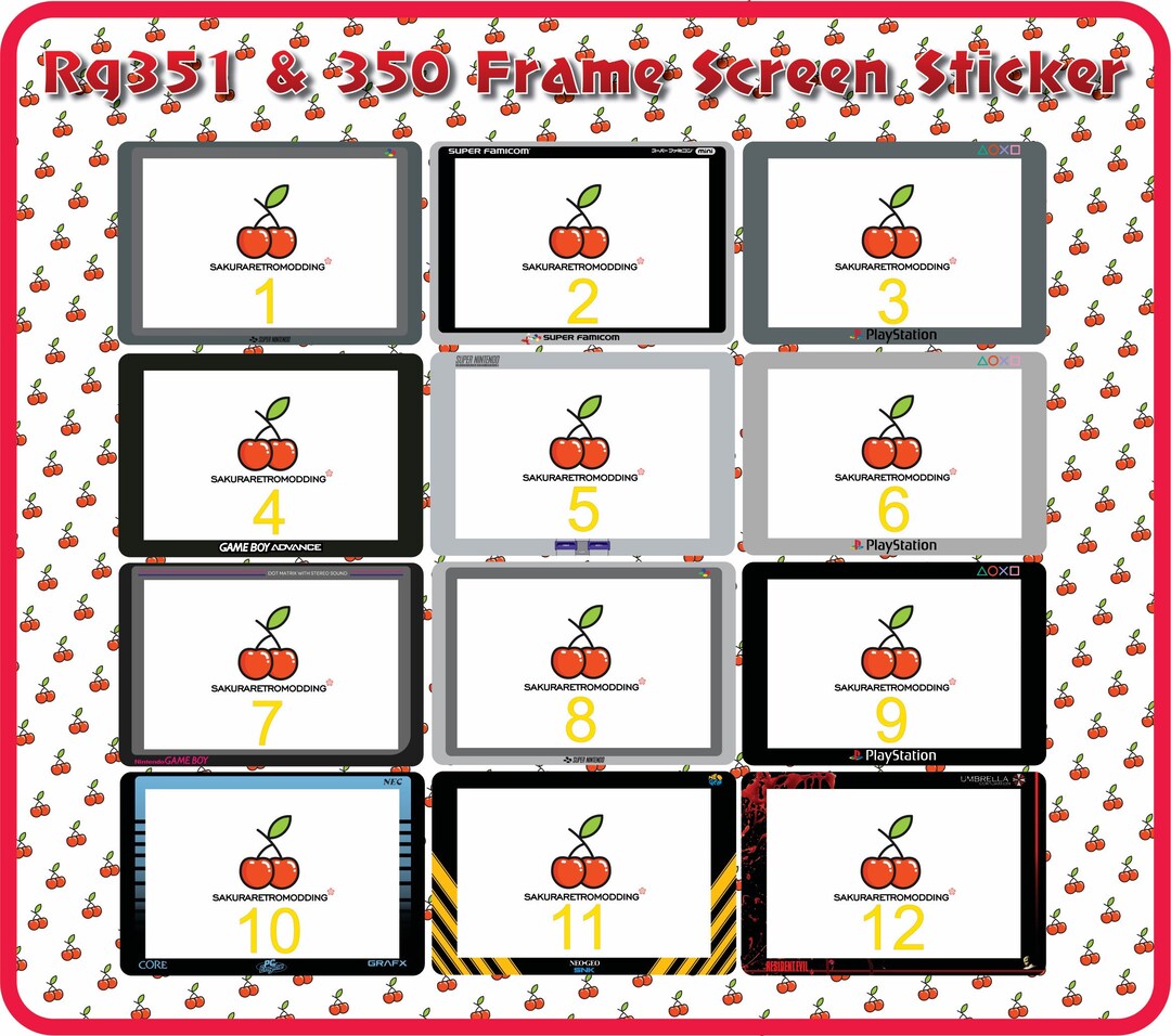 RG351V/M/P RG350M/P Frame Screen Sticker (choose the Right Option for ...