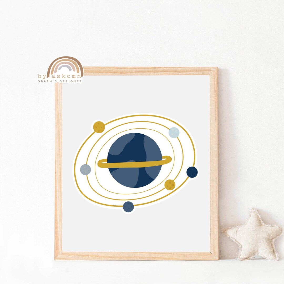 Solar System, Planets, Planet Poster, Solar System Print, Space Theme ...