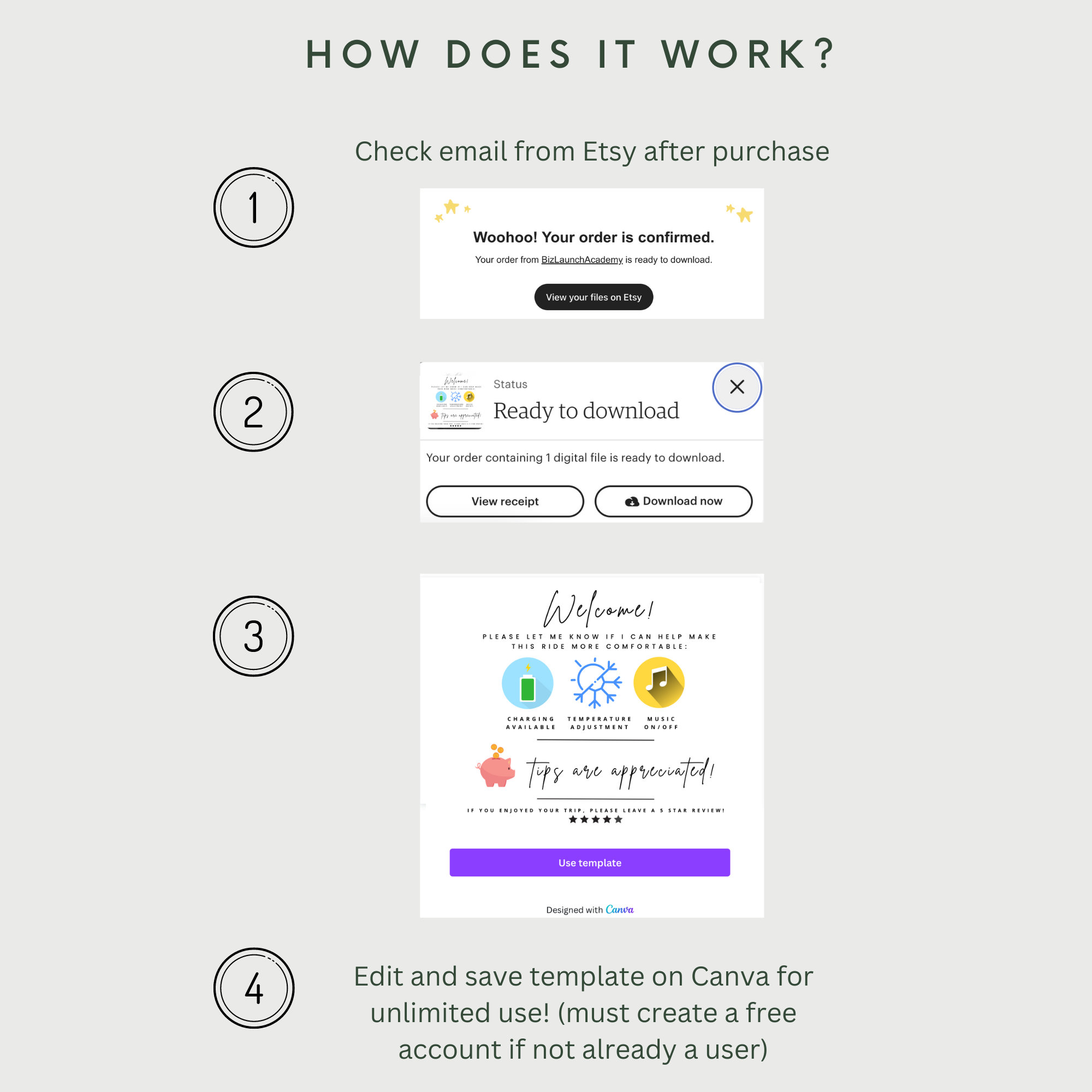 Uber, Lyft, Taxi, Rideshare Welcome Sign for Guest Reviews | Instant ...