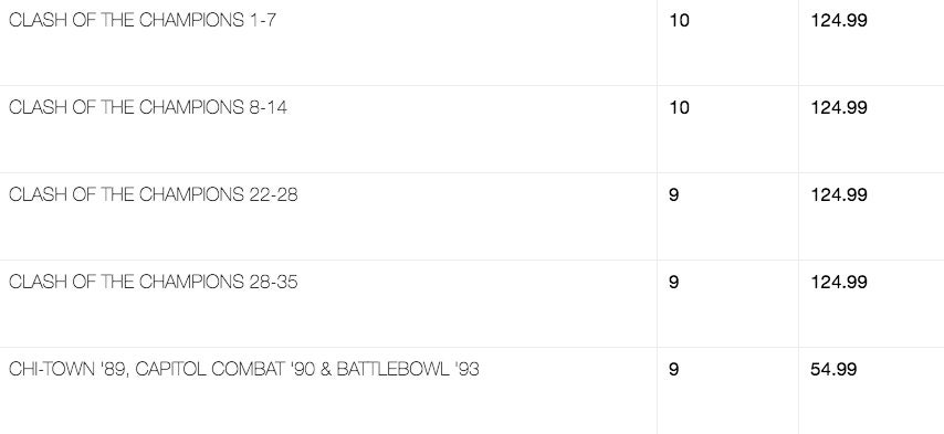 Nwa/wcw STARRCADE 1983-1990 8-dvd Set Complete W/retail Case & High ...