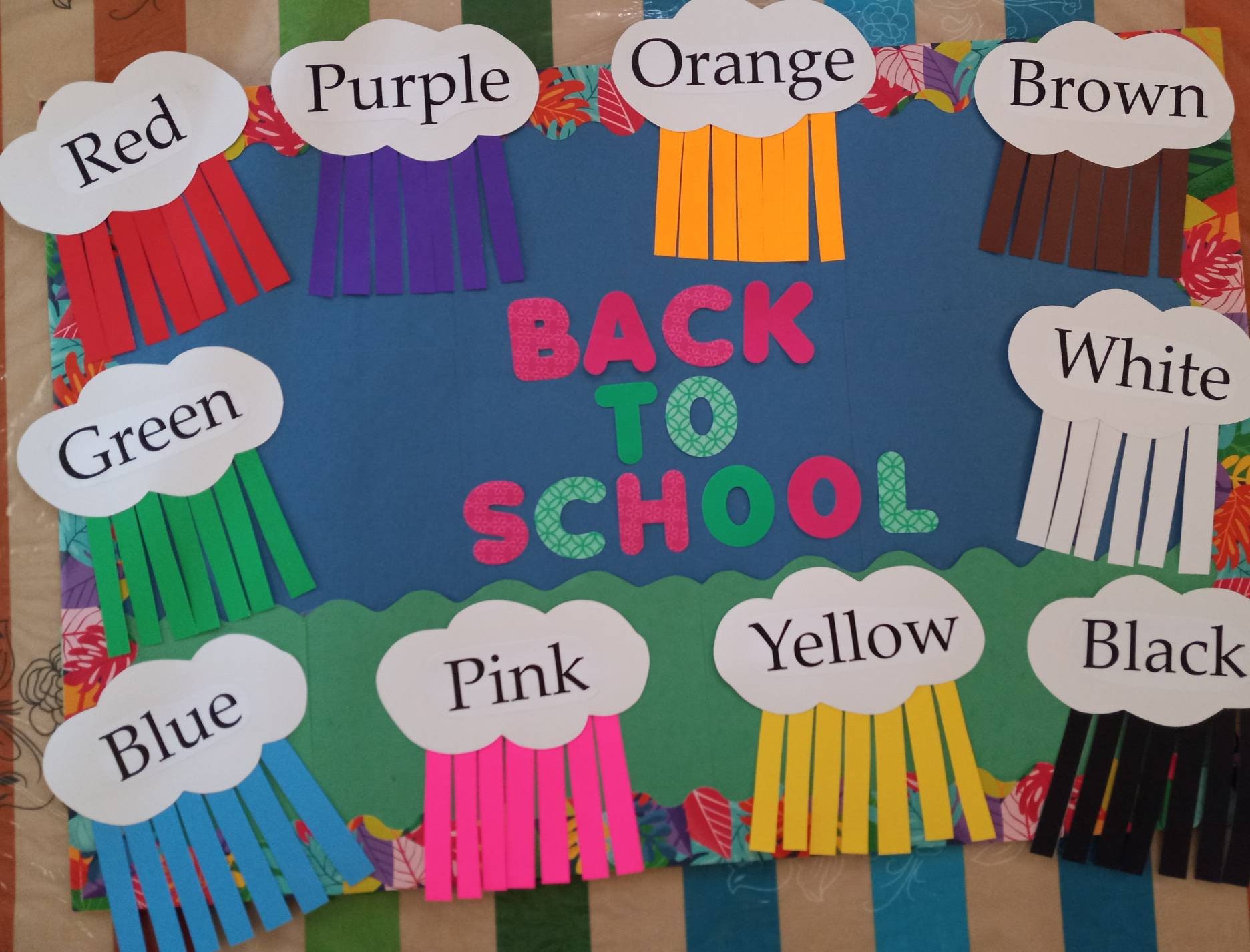 Teachers Bulletin Boards for Kindergarten & Preschool Classrooms. the ...