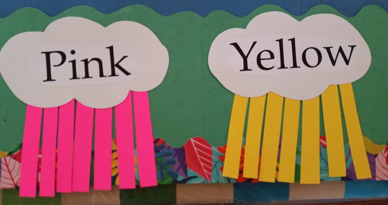 Teachers Bulletin Boards for Kindergarten & Preschool Classrooms. the ...