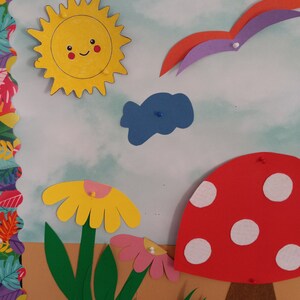 Teacher Bulletin Boards for Kindergarten & Preschool Classrooms. the ...