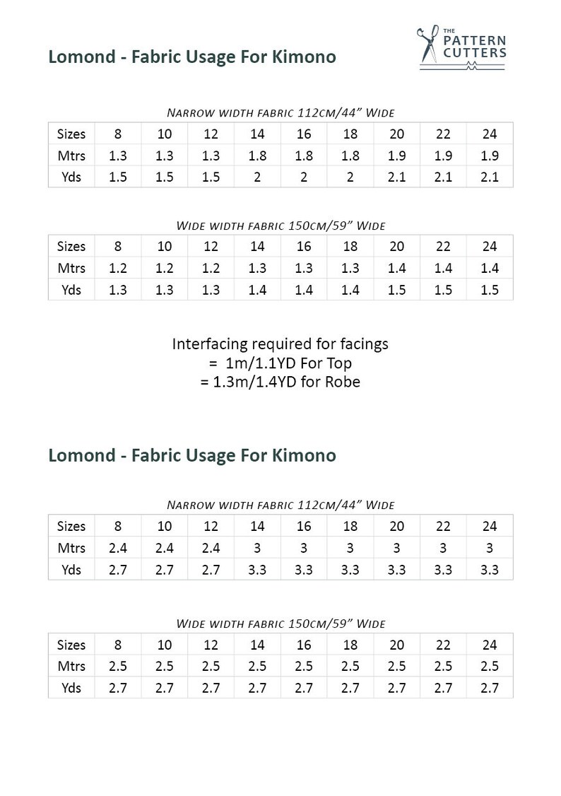 Kimono and Robe PDF Pattern, Lomond Kimono and Robe - Etsy