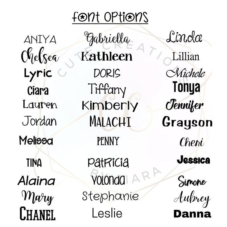 Add On Personalized Name Decal - Etsy