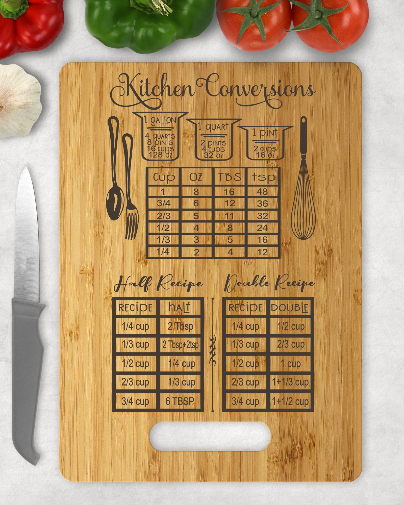 Engraved Kitchen Conversion Board Home & Living Kitchen & Dining etna ...