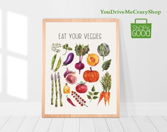 Vegetable poster | Etsy