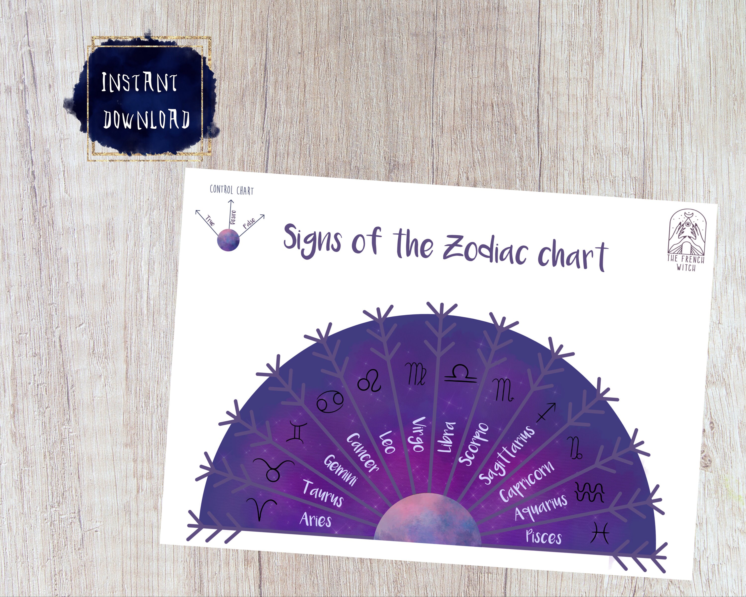 Zodiac Signs Printable Pendulum Chart Astrology Pendulum Board | Etsy