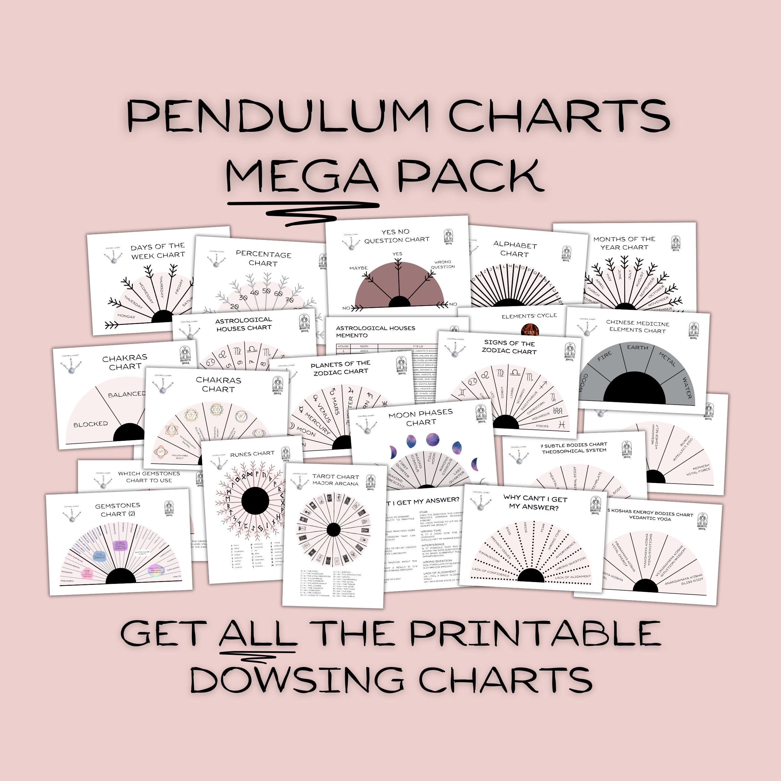 Pendulum Charts MEGA Pack: All the Printable Dowsing Charts for ...