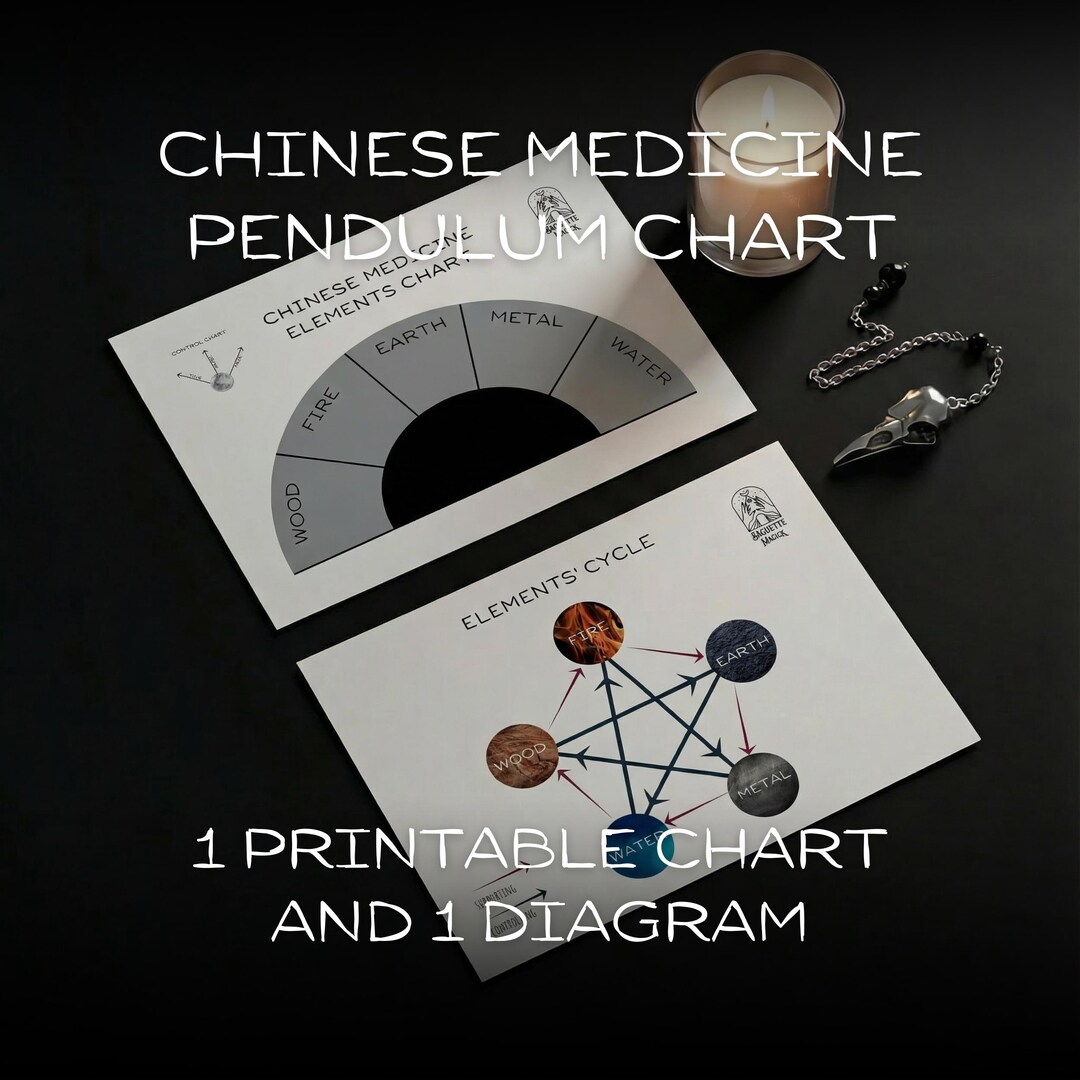 Chinese Medicine Pendulum Chart, Printable Dowsing Support for ...