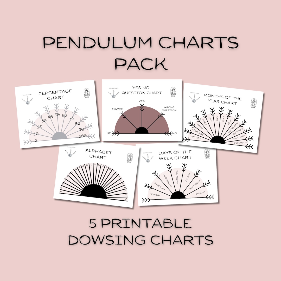 5 Printable Pendulum Boards Starter Pack, Charts for Dowsing ...