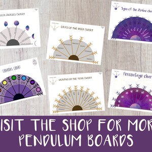 Moon Phases Printable Pendulum Chart Moon Pendulum Board - Etsy