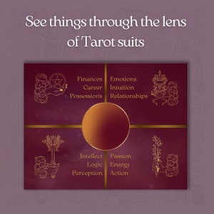 5 Printable Charm Casting Mats, Divination Bundle for Charms, Runes ...