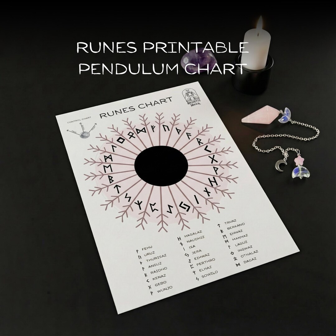Printable Divination Runes Pendulum Chart for Fortune Telling and ...