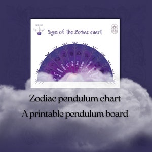 Zodiac Signs Printable Pendulum Chart Astrology Pendulum Board ...