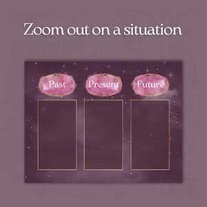 5 Printable Charm Casting Mats, Divination Bundle for Charm Casting ...