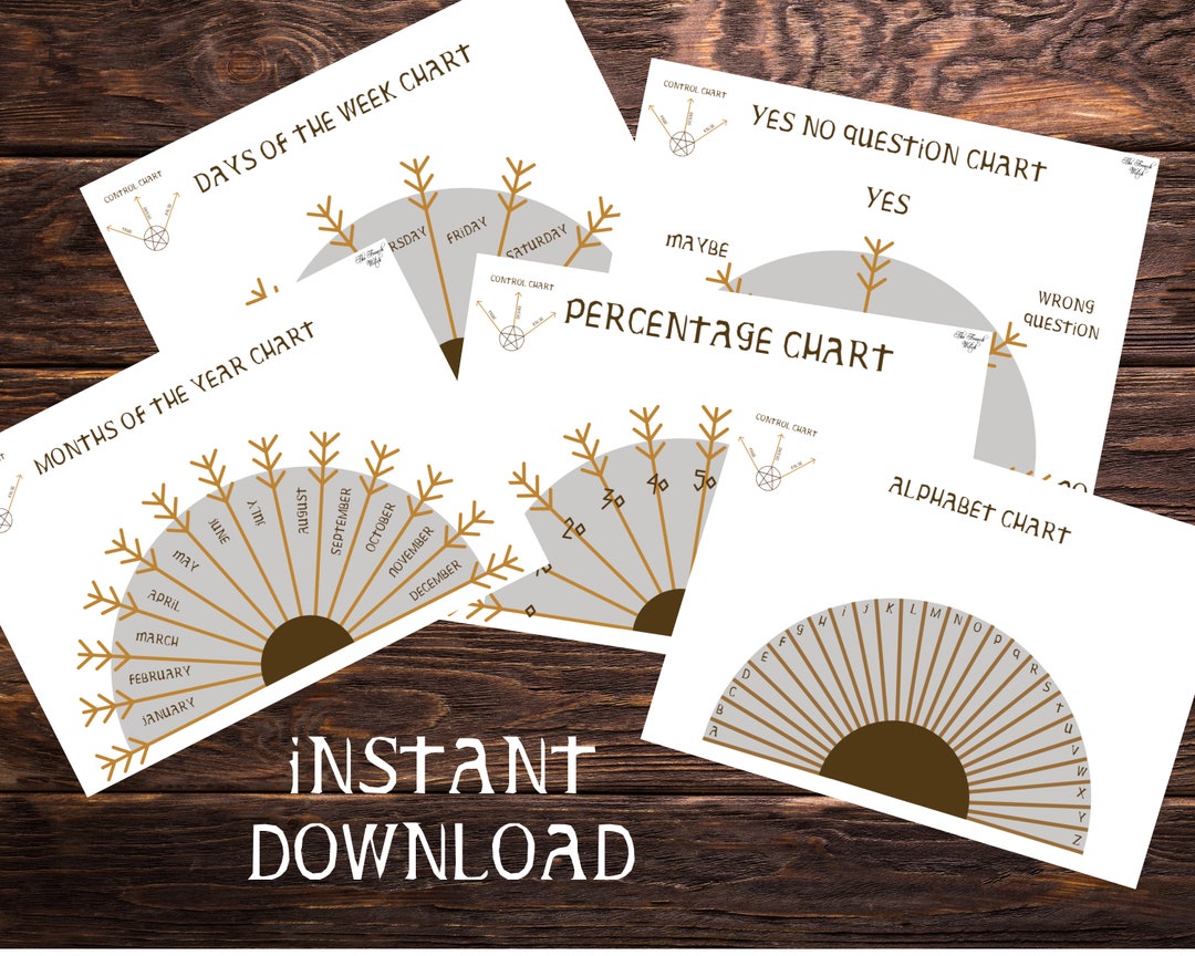 5 Printable Pendulum Boards Starter Pack Pendulum Charts - Etsy