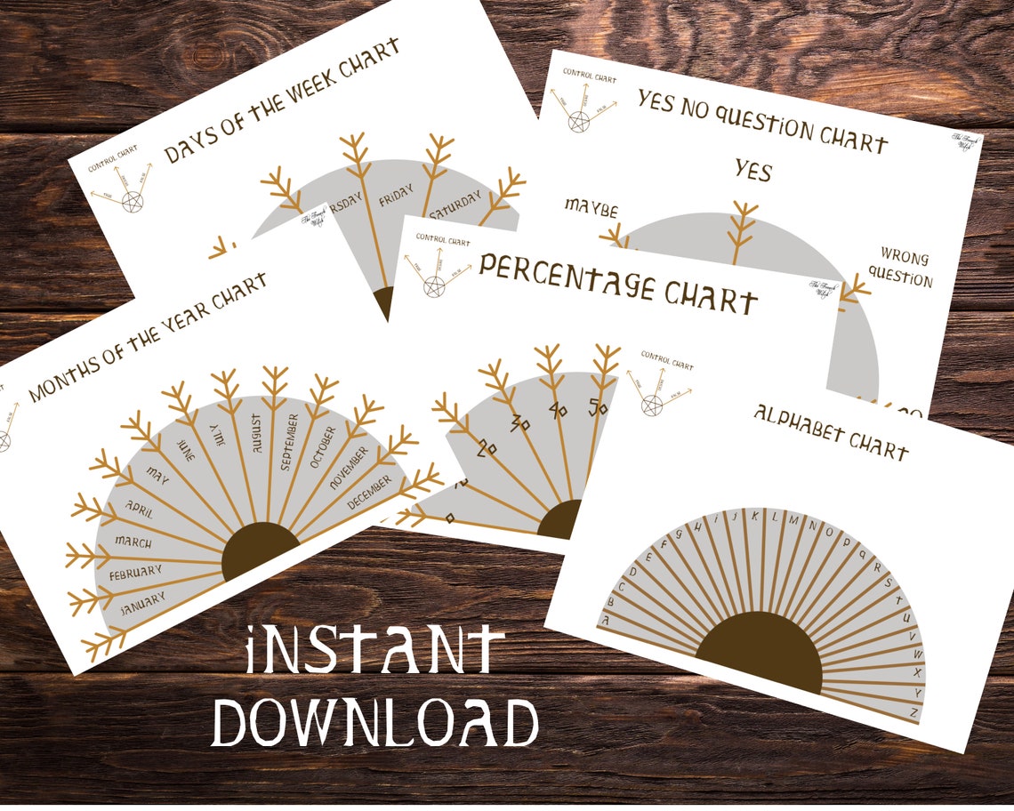 5 Printable Pendulum Boards Starter Pack Pendulum Charts | Etsy