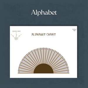 5 Printable Pendulum Boards Starter Pack Pendulum Charts Printables for ...