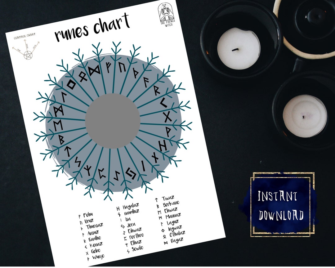 Runes Printable Pendulum Chart Runes Pendulum Board Printable - Etsy