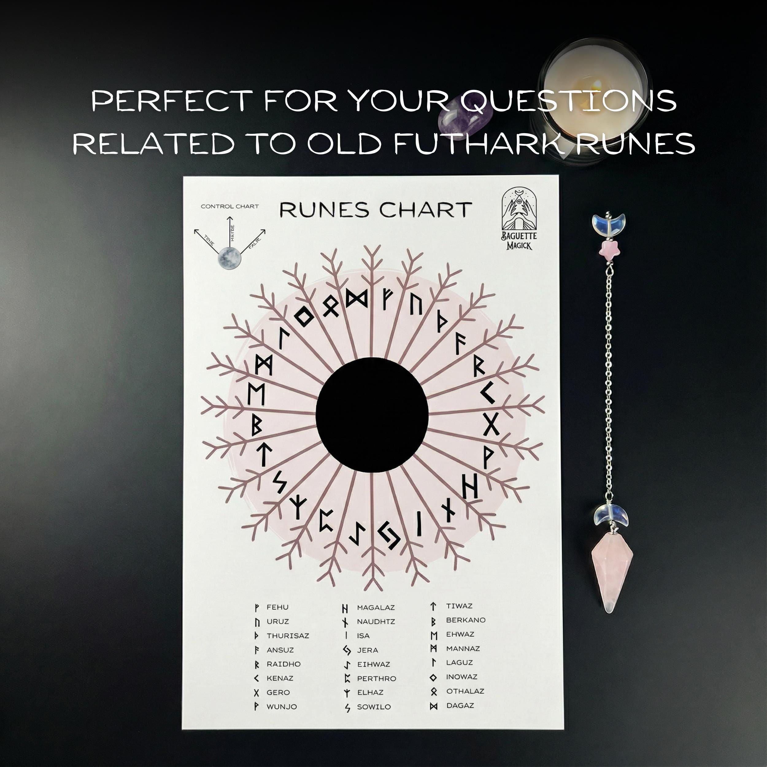 Printable Divination Runes Pendulum Chart for Fortune Telling and ...