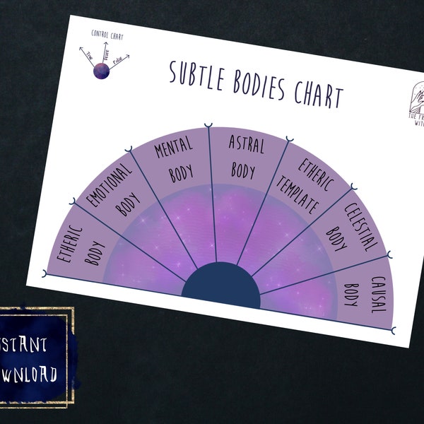 Pendulum Board Printable - Etsy