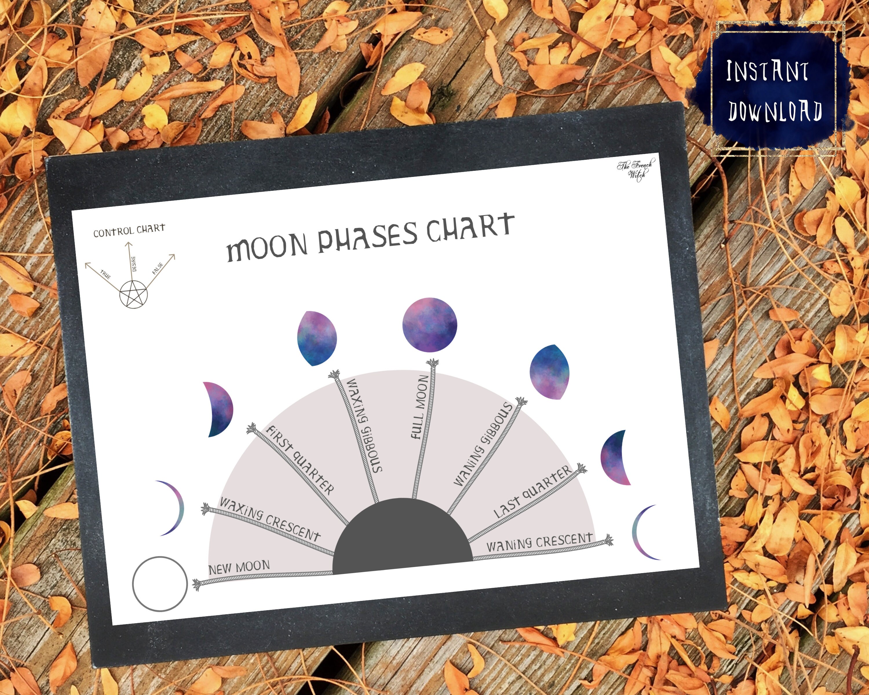Moon Phases Printable Pendulum Chart Moon Pendulum Board - Etsy