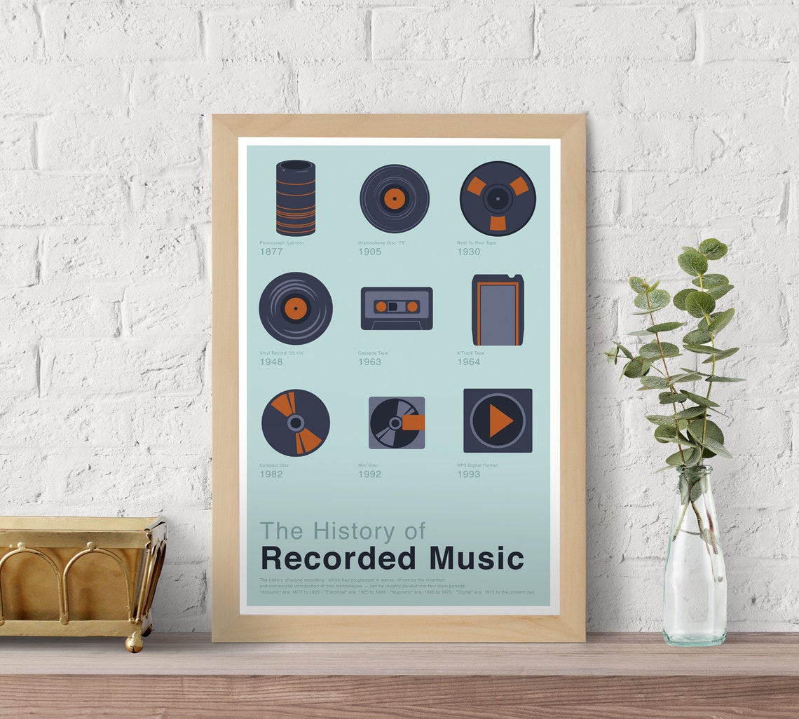 History of Recorded Music Digital Poster - Etsy
