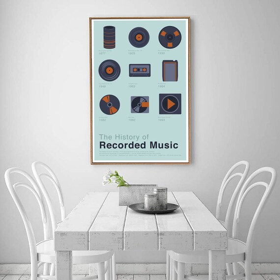 History of Recorded Music 24x36 Digital Poster | Etsy