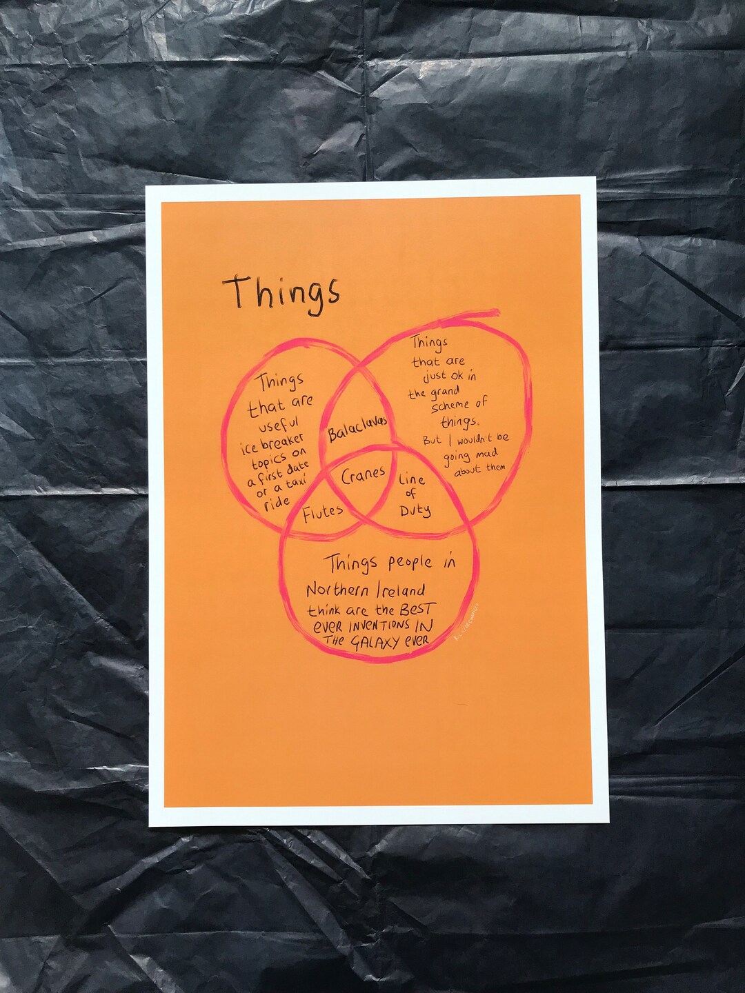 Venn: Things - A4 Signed - Etsy