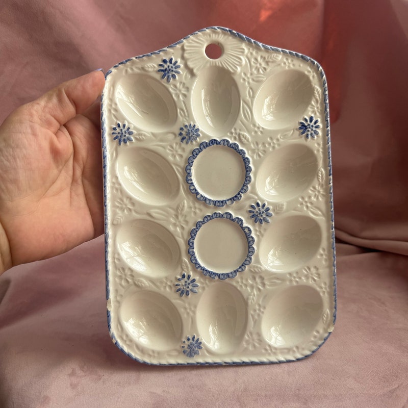 Egg Plates - Etsy
