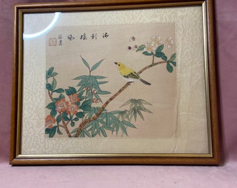 Gongbi Painting - Etsy