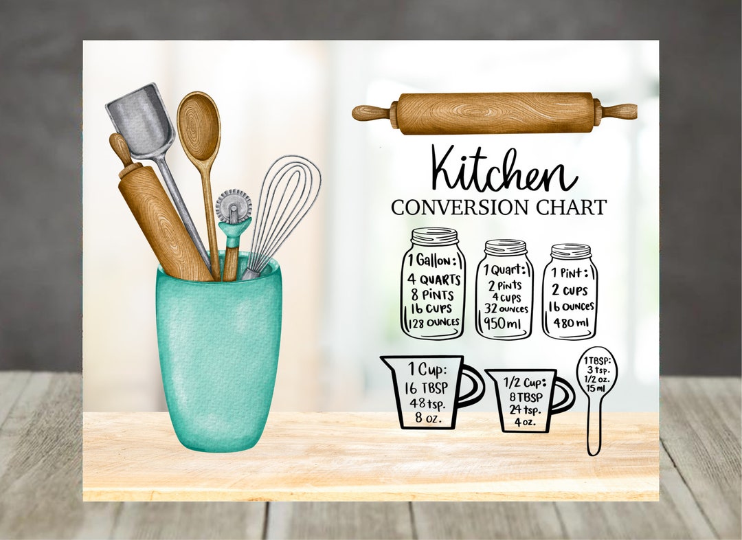 Sublimation Glass Cutting Board, Watercolors, Conversion Chart, Easy ...