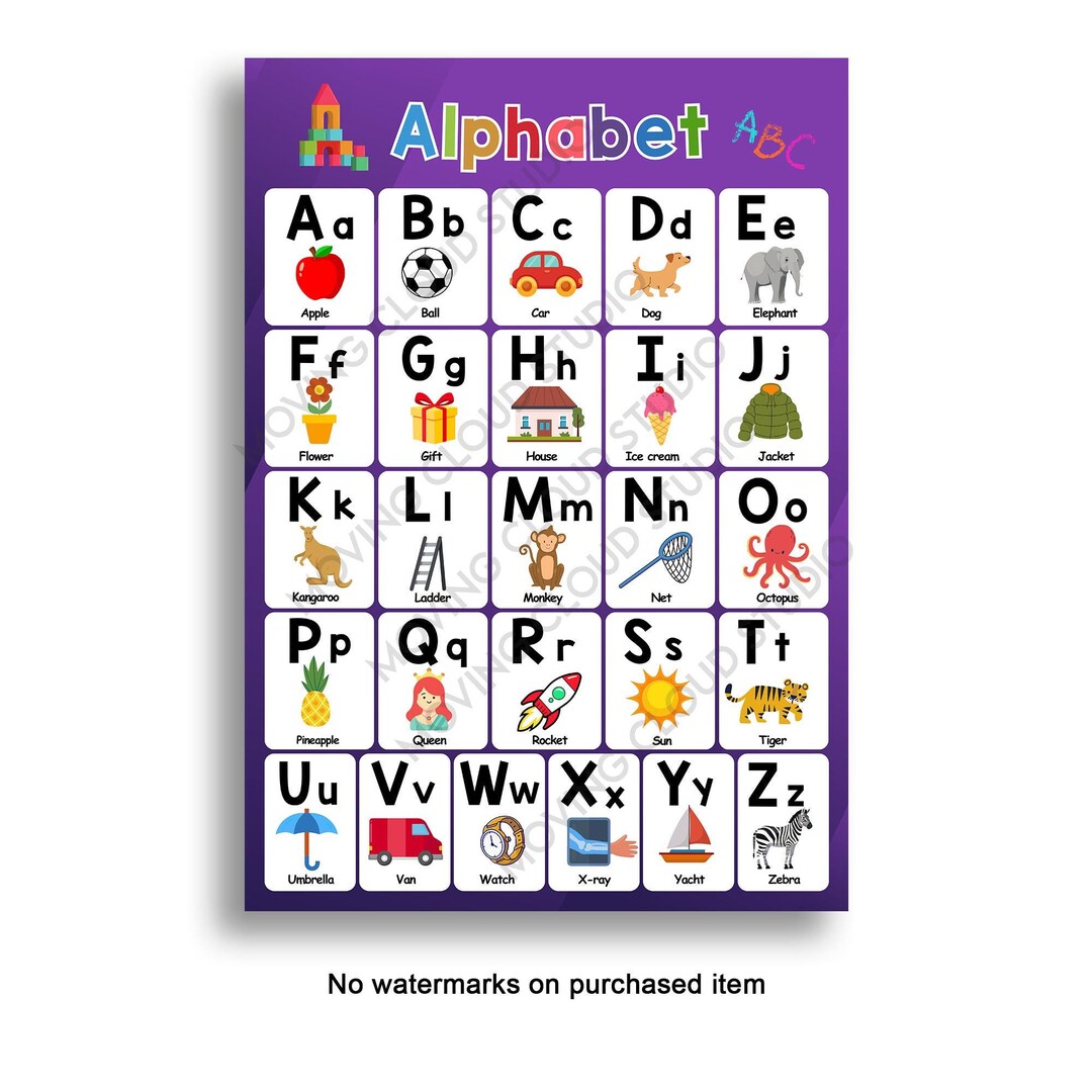 Alphabet Learning Printable Poster, Educational Preschool Home ...