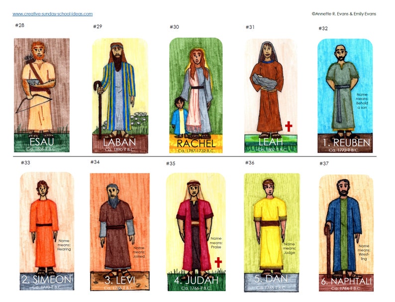 Bible Timeline Figures - INSTANT DOWNLOAD - Printable Characters - Etsy