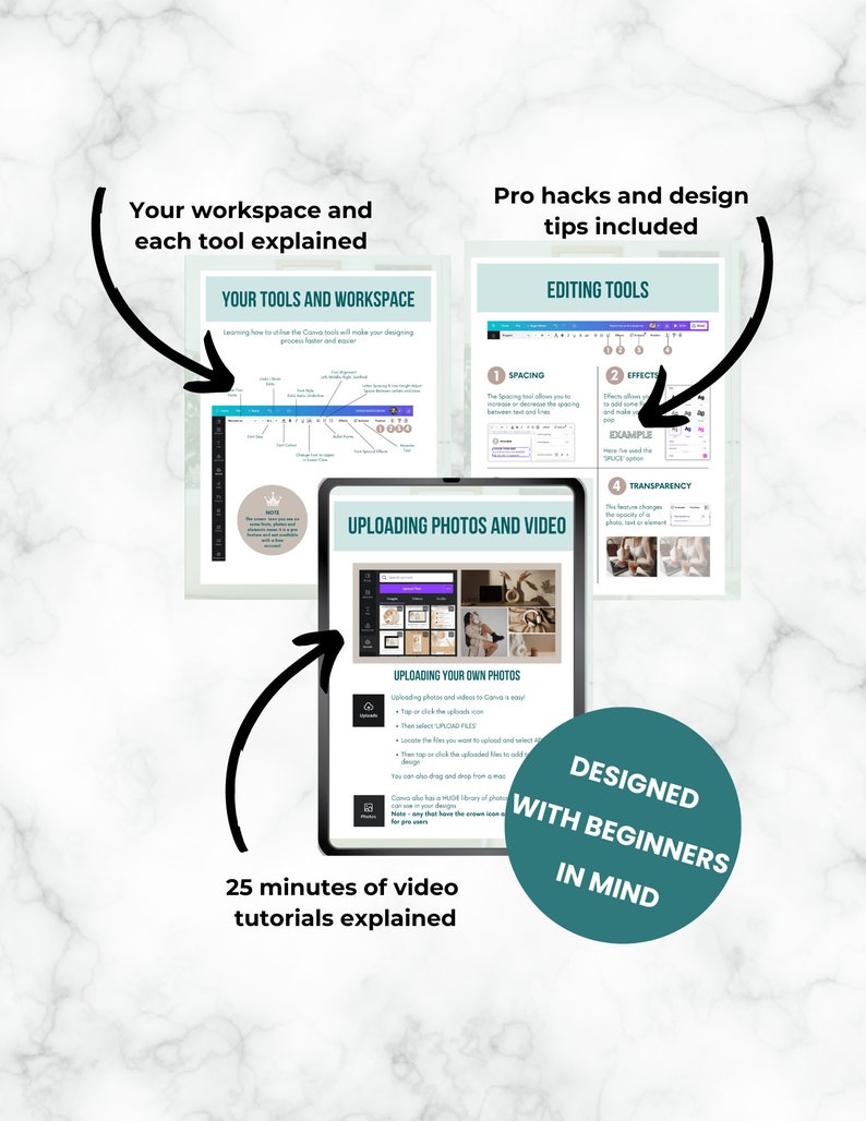 Canva For Beginners Canva Crash Course Stepbystep Tutorial Create