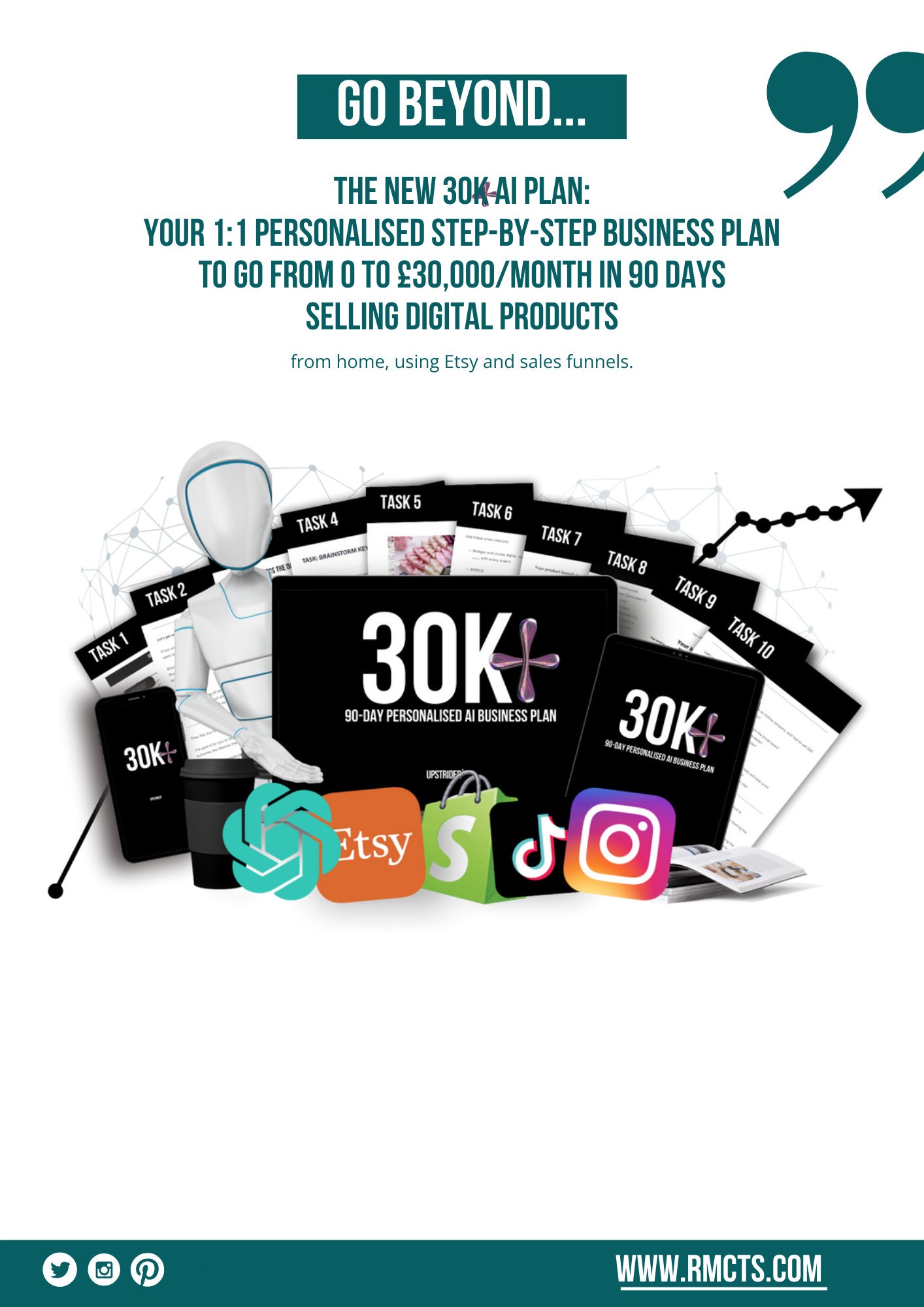 Canva for Beginners, Canva Crash Course ,stepbystep Tutorial, Create ...