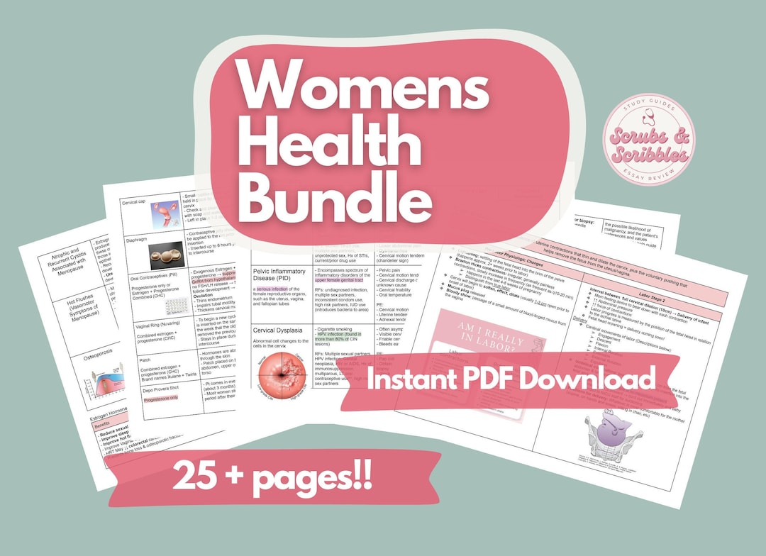 Womens Health Bundle Study Guide | PA School Study Guide | PANCE | NP ...