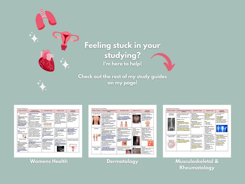 ENT Study Guide | PA School Study Guide Highlighted | Ears Nose Throat ...