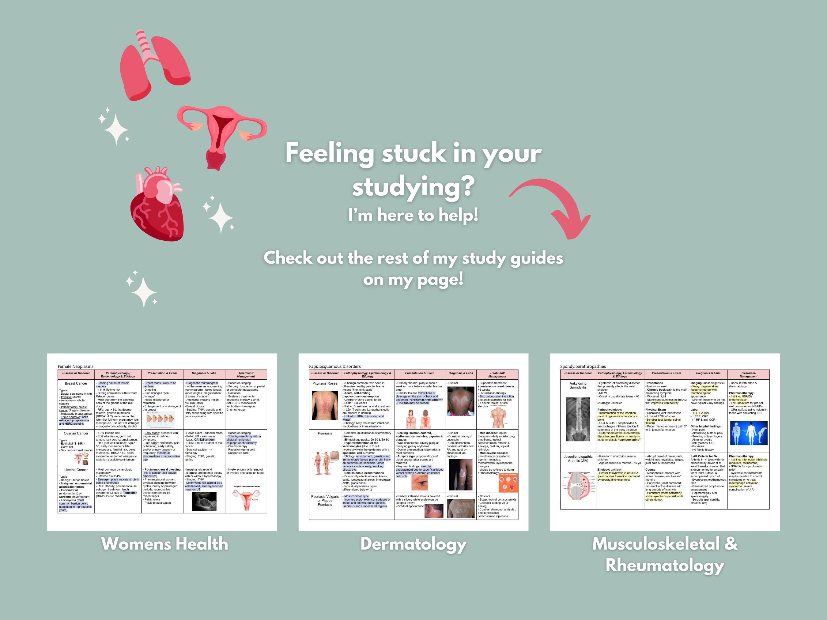 ENT Study Guide | PA School Study Guide Highlighted | Ears Nose Throat ...