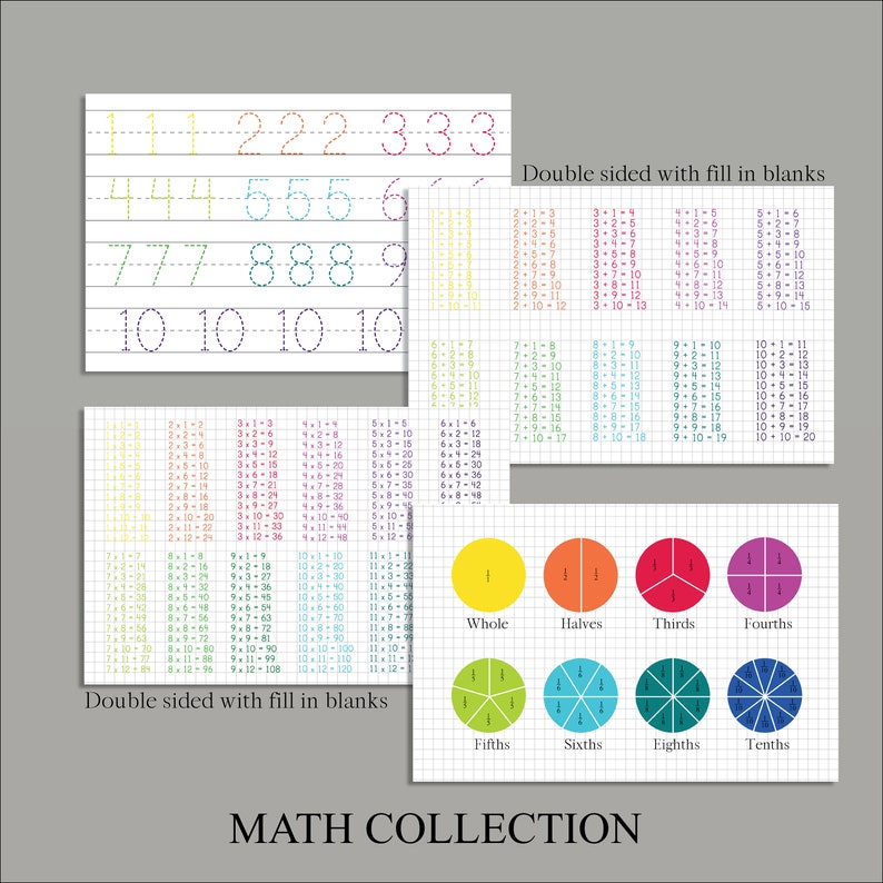 Addition Practice Placemat Addition Placemat Math Placemat - Etsy