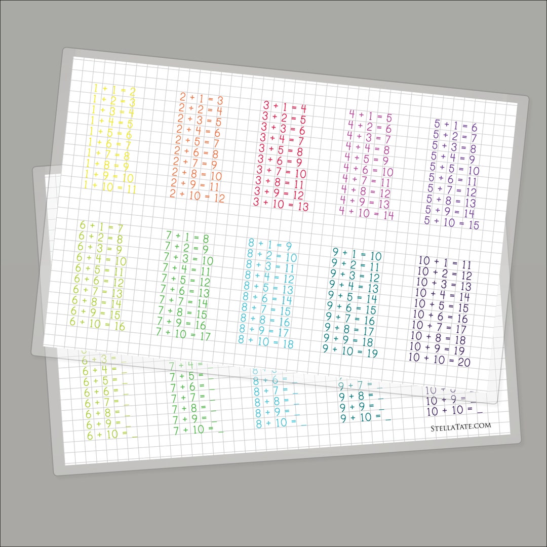 Addition Practice Placemat Addition Placemat Math Placemat - Etsy