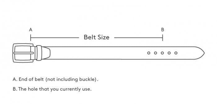 Handmade Leather Belt - RPK Leatherworks Signature "rhyno Tough ...