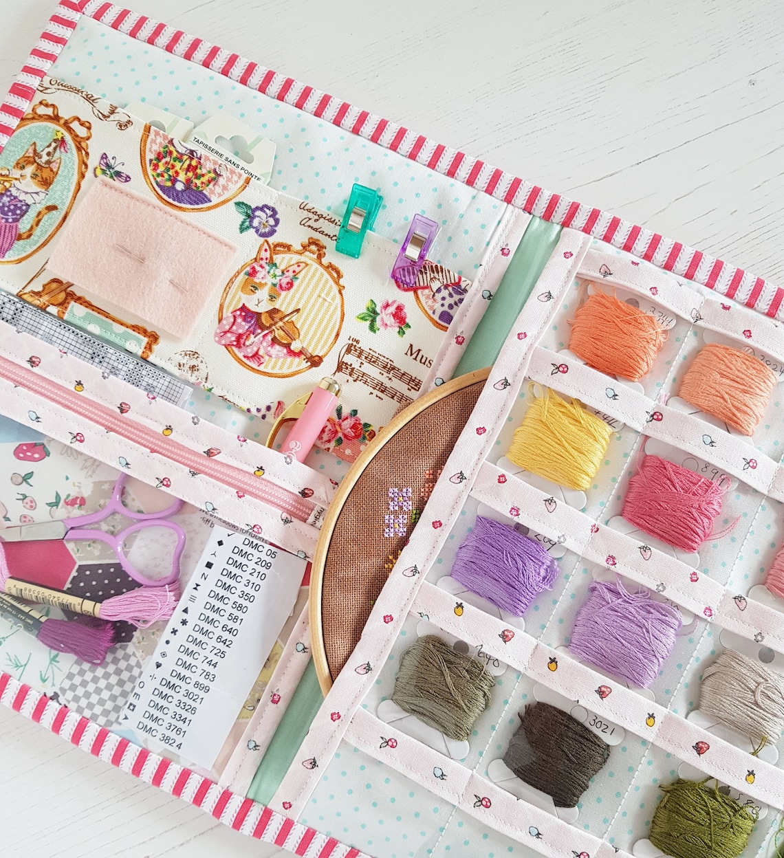 PDF Pattern Stitch and Go Case - Etsy